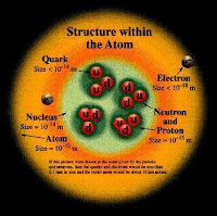 Telaga Muhammad: Konsep Jasad dan Roh