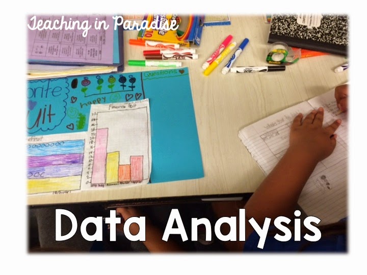 Teaching in Paradise: Five for Friday