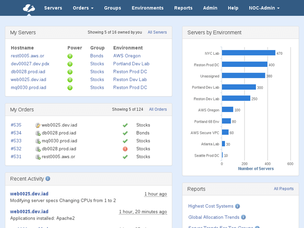CloudBolt Launches New Platform Features To Simplify Multi-Cloud ...