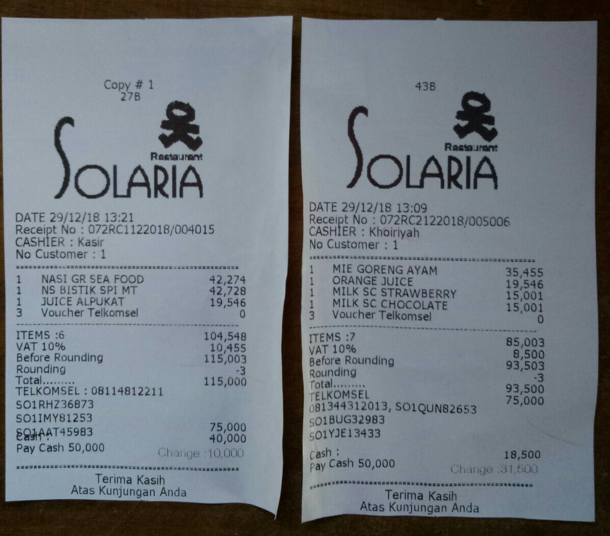 Inayatul Ilah Nashruddin: Tukar Poin Telkomsel di Solaria