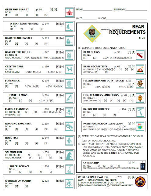 Kara's Cub Stuff: Forms for new cub program