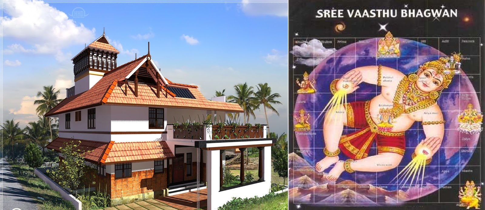 Home Design According to Vastu