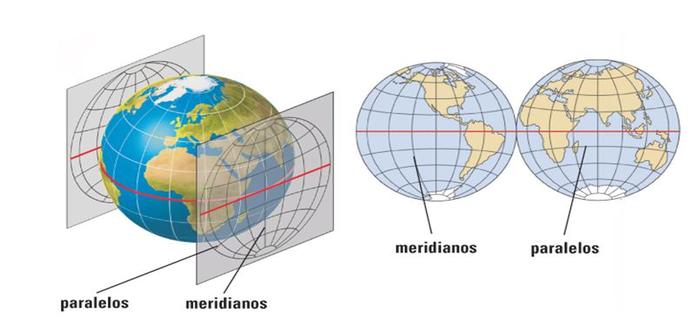 GEOGRAFÍA DE MÉXICO Y EL MUNDO: octubre 2016