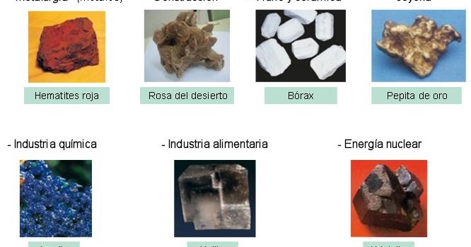 Minerales Metalicos No Metalicos Y Energeticos - chefli