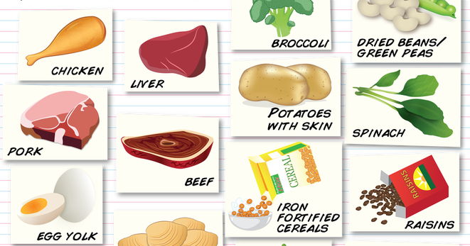Cara Meningkatkan Hemoglobin