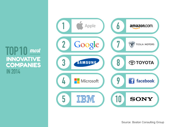 Brand Positioning of Samsung Mobile