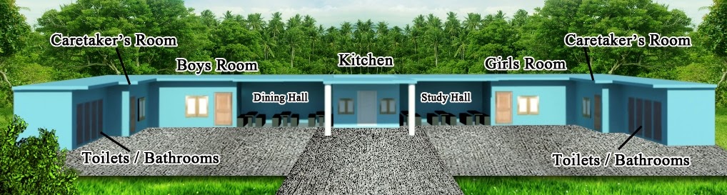 New Hope for Children Orphanage: Let's build a new orphanage home in ...