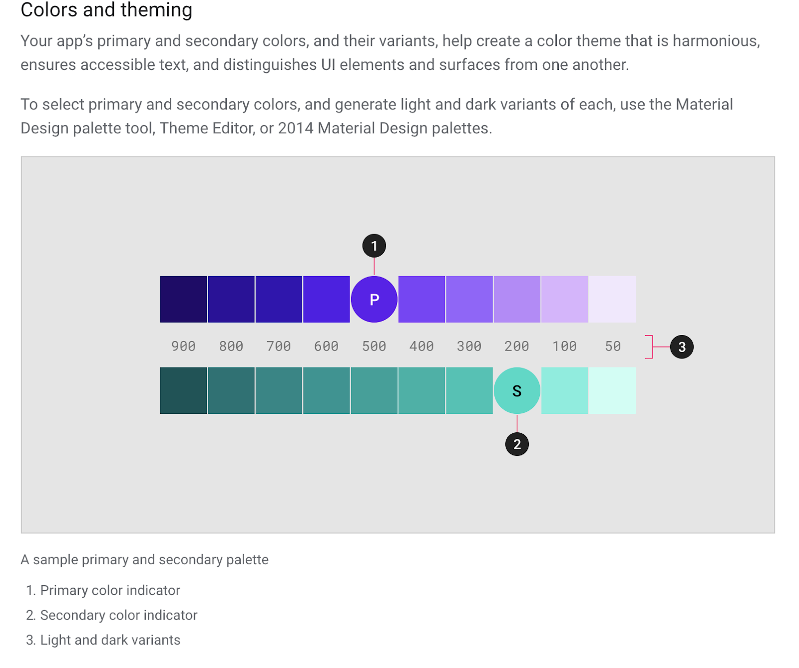구글 머티리얼 디자인 - 색상 | Google Material Design - Color - Lilith Universe