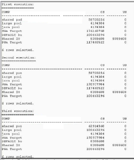Oracle 11g new features Dumps (1Z0-050): Automatic memory management