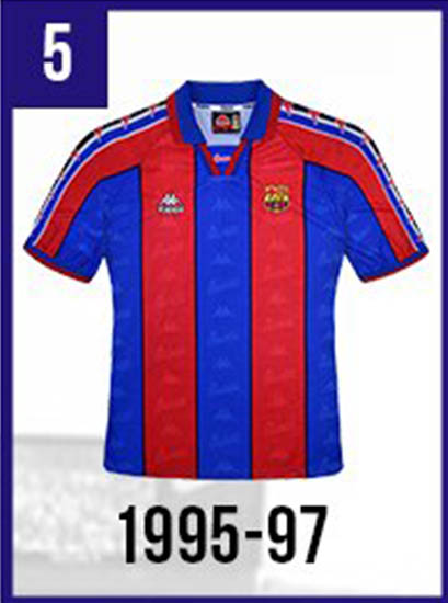 Full FC Barcelona Home & Away Kit History - Including 80+ Different ...