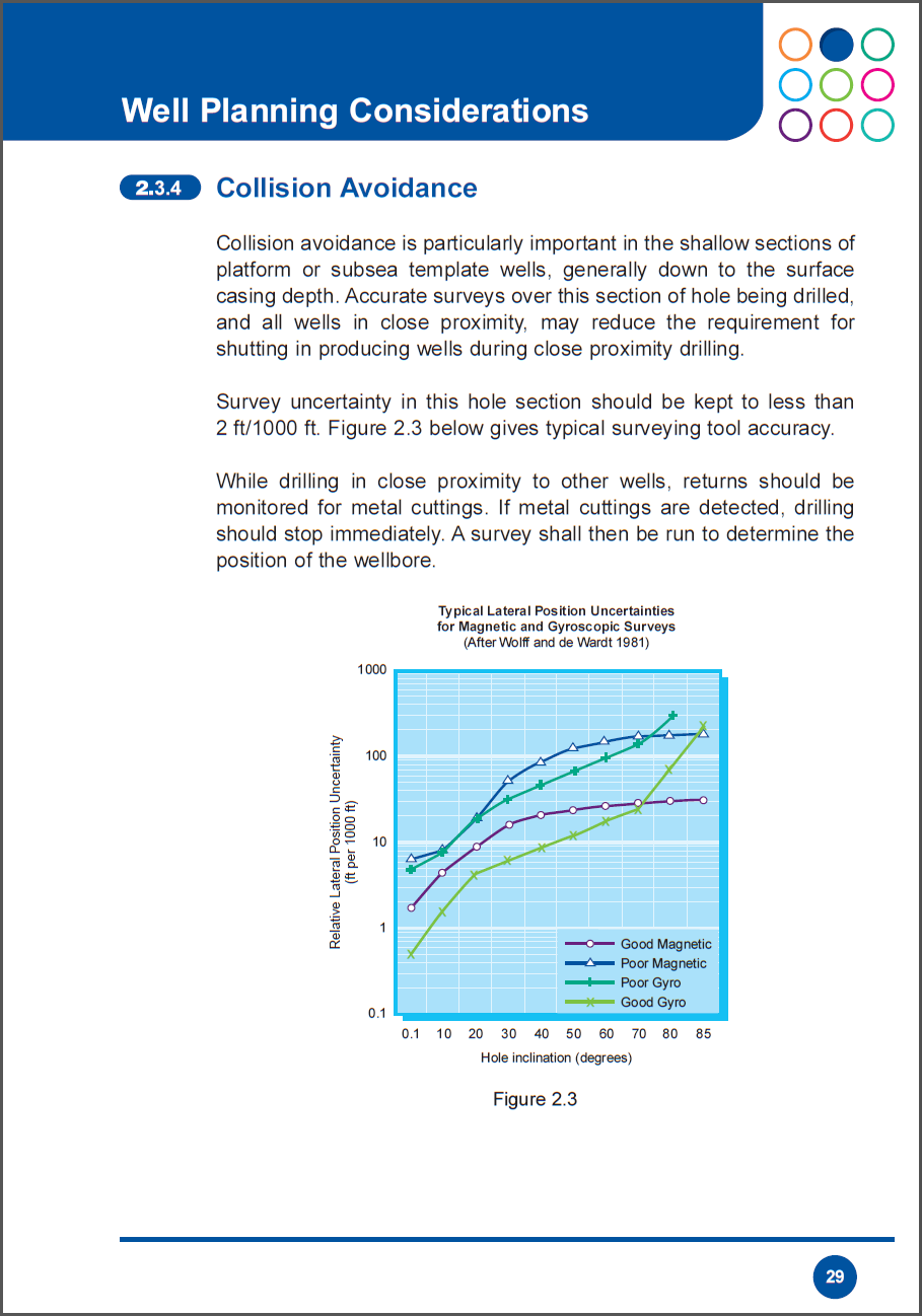WELL CONTROL MANUAL ~ Oil-Rig Documents