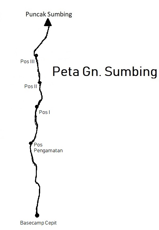 Jalur Pendakian Gunung Sumbing via Cepit Parakan - Catatan Harian Keong