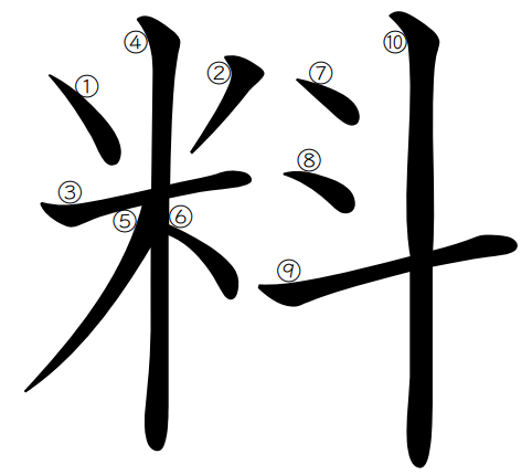 Japanese Language & Culture Lessons: Kanji of the Month - January, 2017