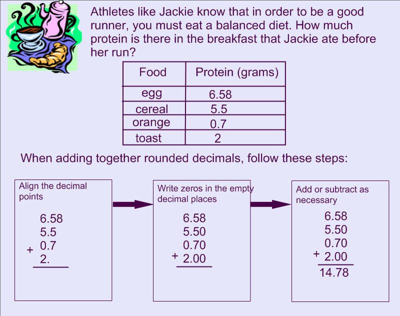 Mrs. White's 6th Grade Math Blog: ADDING & SUBTRACTING DECIMALS LESSON