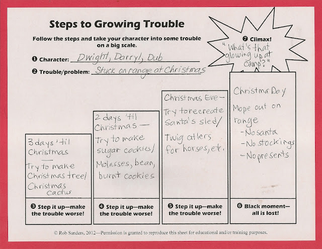 Picture This!: Trouble Practice