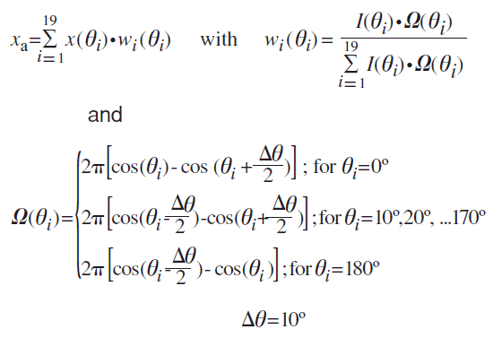 Spatial chromatic nonuniformity in LED lighting, Delta u' v'.