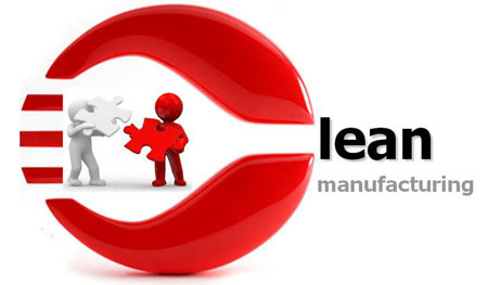 Logos Consultoria em Logistica: Logística Lean aumenta eficiência de ...