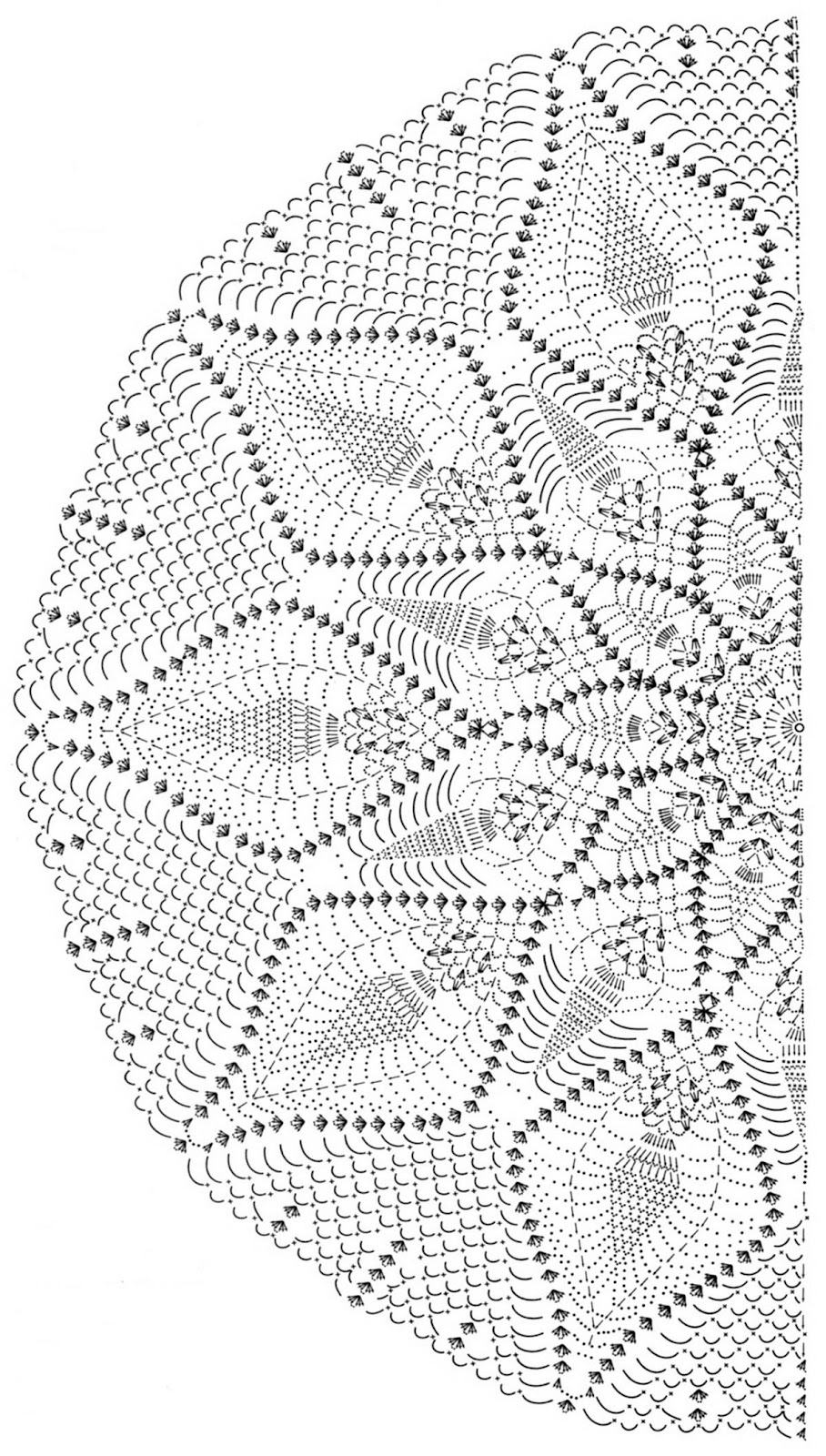 Anukdesign-crosetate: MODELE PENTRU CROSETAT