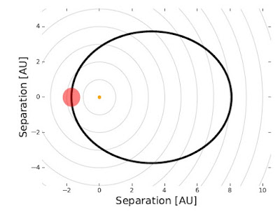 Sciency Thoughts: Understanding the ring system of J1407b.