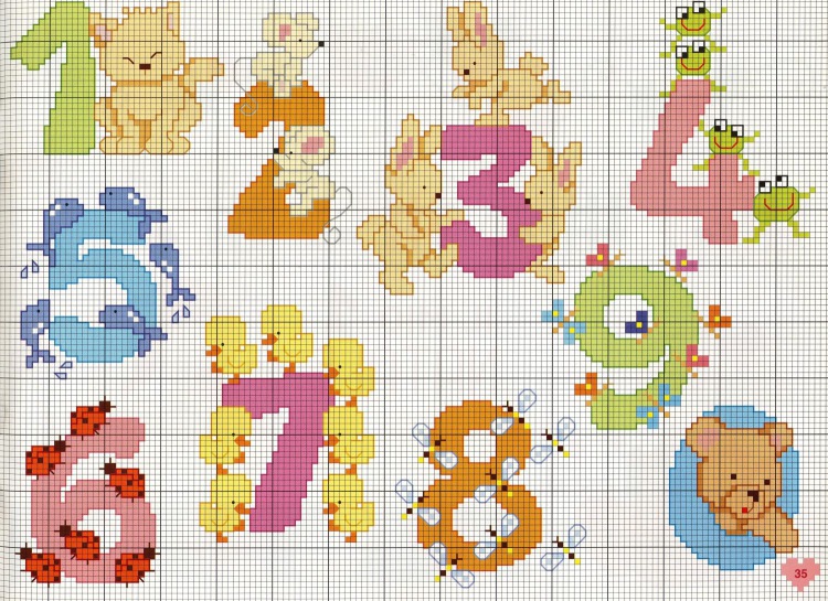 Χειροτεχνήματα: Σχέδια με αριθμούς για κέντημα / Number cross stitch ...