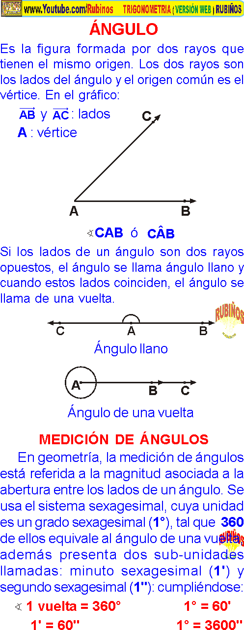 Ángulo Trigonométrico Ejercicios Resueltos de Trigonometría