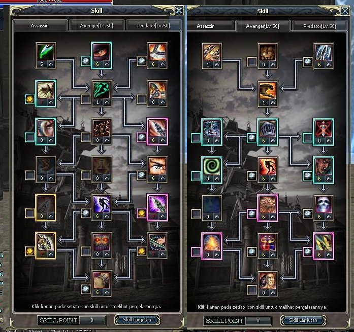 Bingung Cari Judul Blog: Skill Dhan STR Avenger Rohan