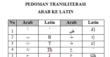 Download Font Transliterasi Huruf Latin Arab (Times New Arabic ...