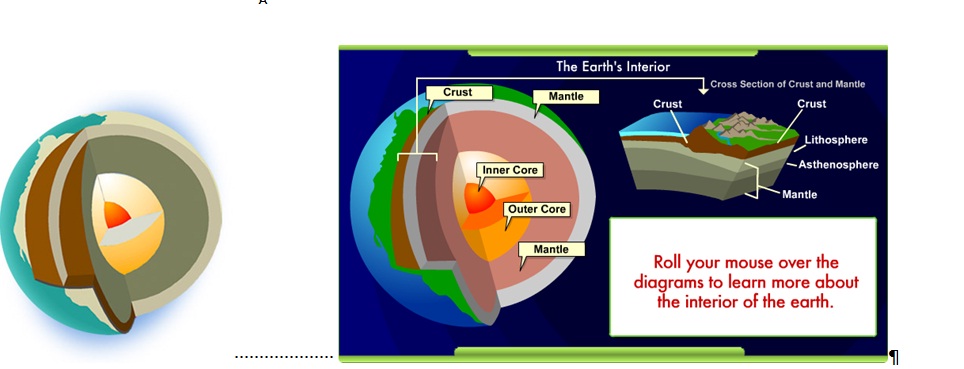 Teacher Monse´s Geography: Earth Layers, Plate Tectonics, Seismic and ... Teacher Monse´s Geography: Earth Layers, Plate Tectonics, Seismic and ...