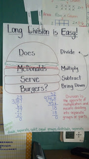 P4 is Out of This World!: Long Division is Easy!