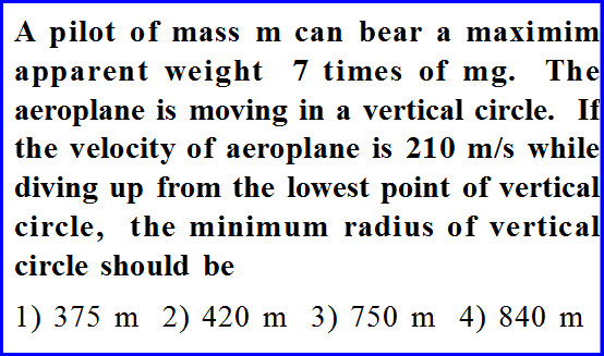 Rotational Dynamics Problems with Solutions One | IIT JEE and NEET Physics