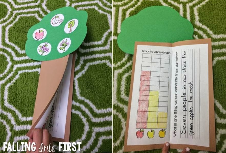 Smart Apple Science | Falling into First