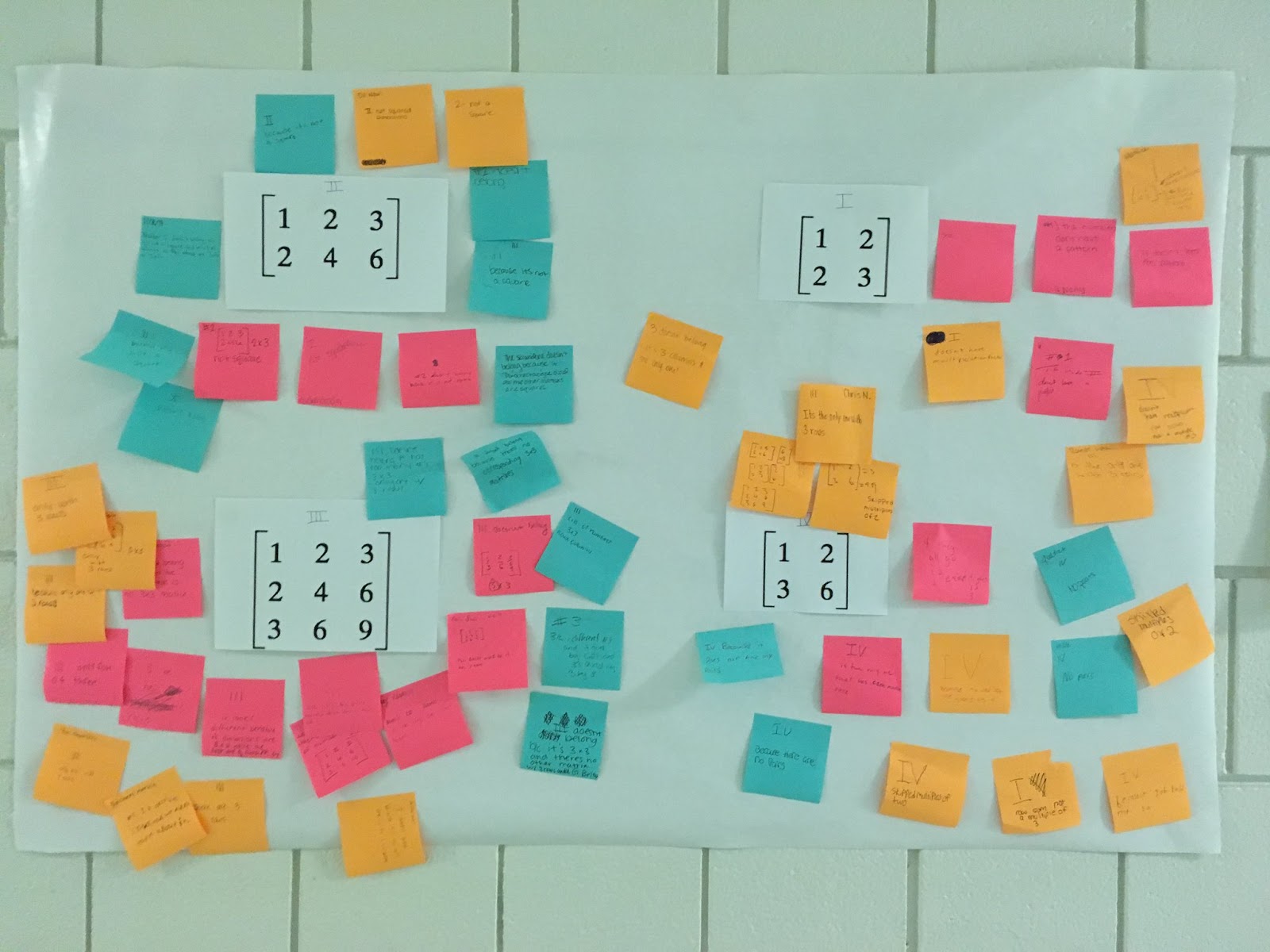 Drawing On Math: Matrices - the Basics