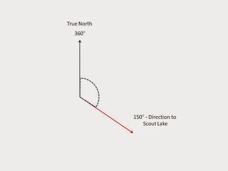 Land Navigation | Outdoor Quest