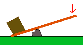 ELHOMBRETECNOLOGICO: MECANISMOS