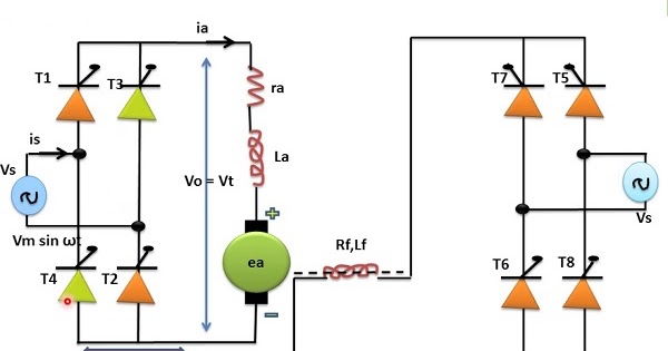 Single phase full converter drive