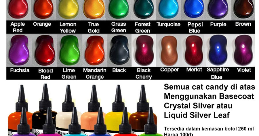 Populer Warna Cat Biru Candy, Cat Rumah 2020