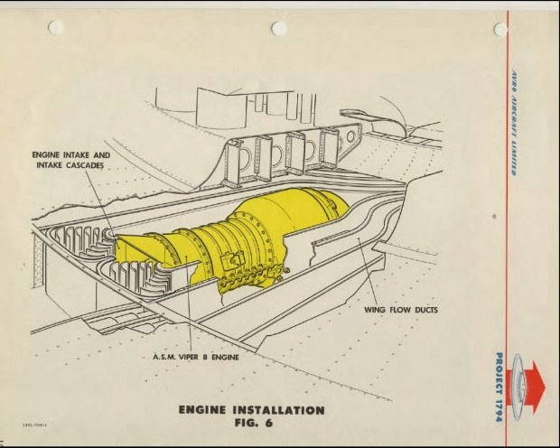 All This Is That: Project 1794/WS 606A, a/k/a The Avrocar: the U.S ...