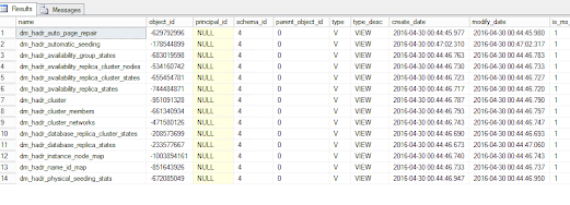 Mission: SQL Homeostasis: 2018