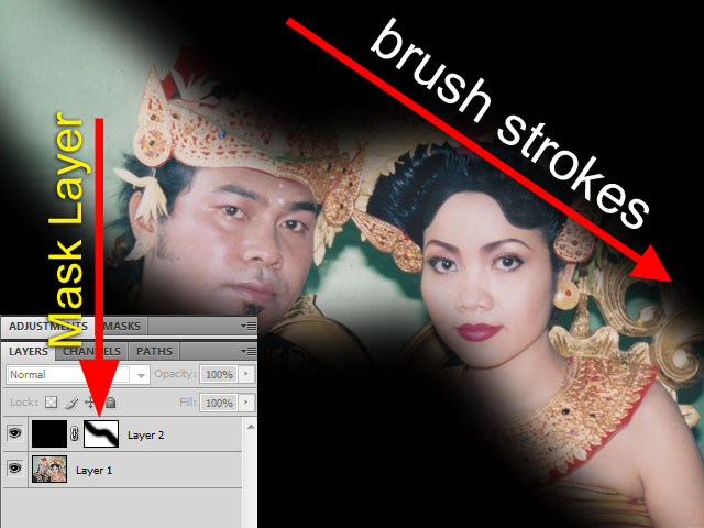 Facial Manipulation Techniques Using Photoshop | Agratitudesign Impression