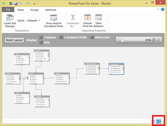 SQL Server, Business Intelligence e SharePoint: Criando um Workbook do PowerPivot no Excel 2013