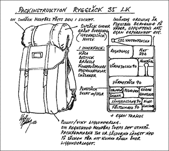 Webbingbabel: Swedish Army Backpack LK-35 - Svensk Ryggsäck LK-35