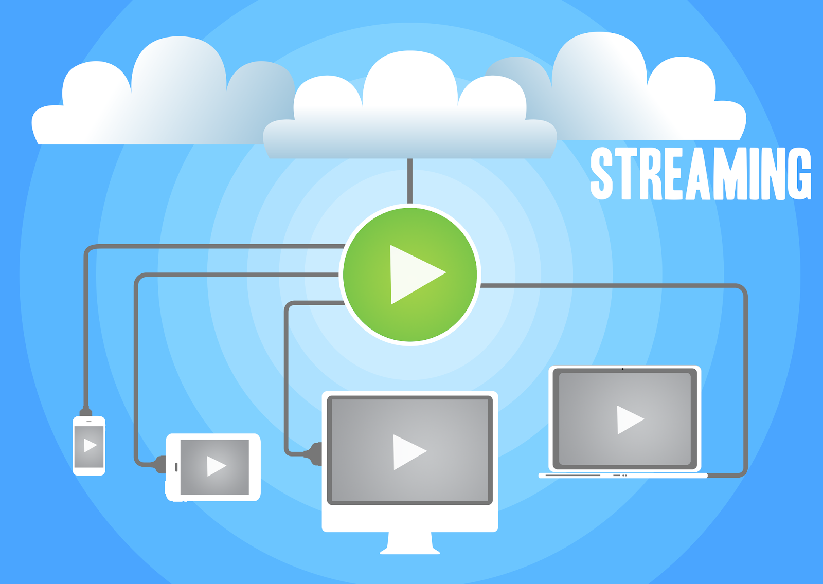Curso herramientas multimediales: Tipos de streaming