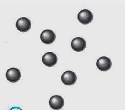 Wujud Zat ~ Cahaya IPA