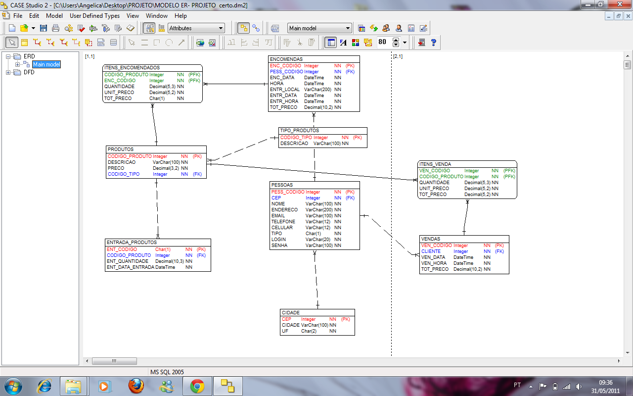 Projeto 3º semestre ms1: Modelo ER do sistema!