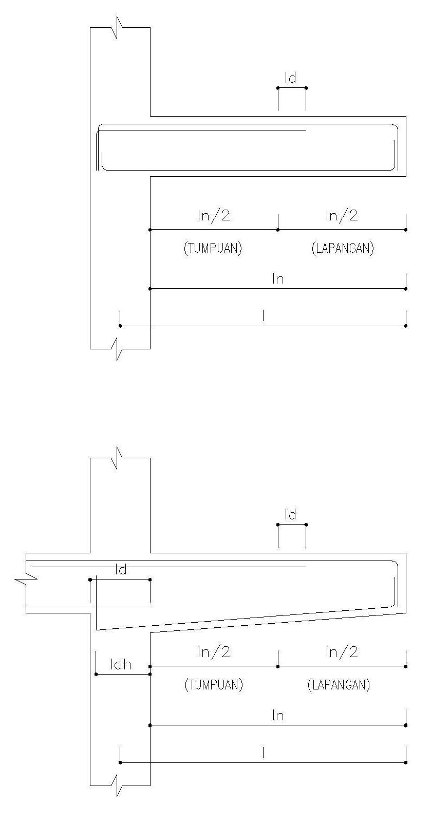 maygunrifanto: Standart Detail Pek. Kons. Beton (Balok) Bagian 1