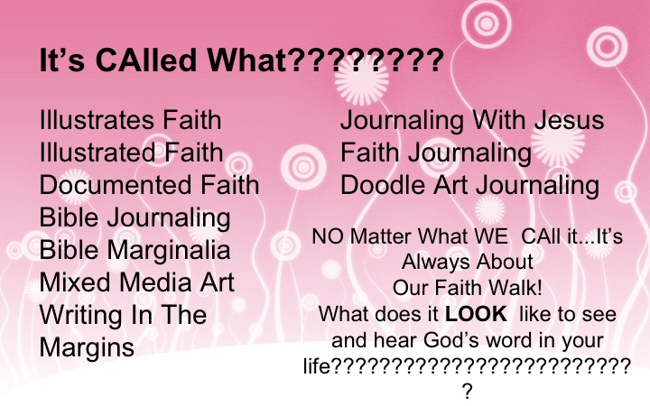 Do You F.R.O.G ?: Illustrating My Faith