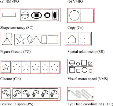 m htp Diari de Pràctiques : TEST DE FROSTIG