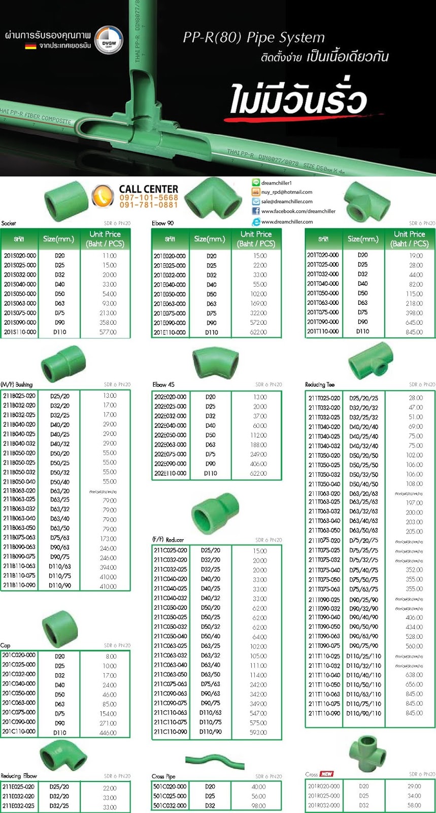 ท่อ PP-R อีกหนึ่งคุณภาพ จากกลุ่ม SYLER