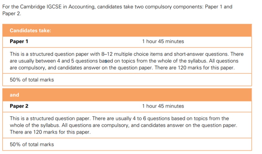 IGCSE Pakistan: IGCSE Accounting (0452) Syllabus Change - Year 2020 onward