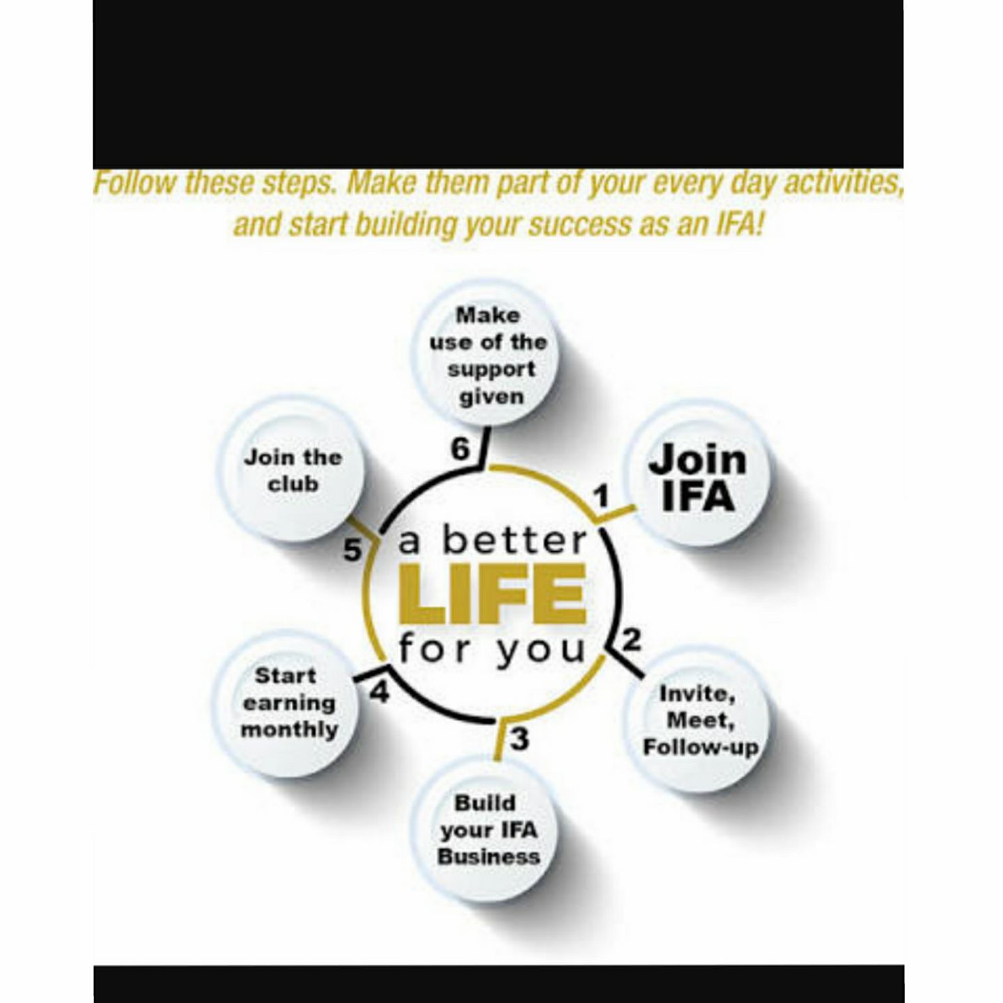 Start your own insurance business with IFA